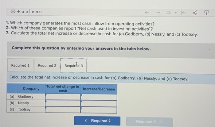Solved Tableau DA 16-1: Quick Study, Computing net increase | Chegg.com