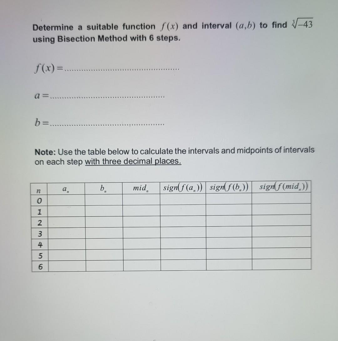 Solved Determine a suitable function f(x) and interval (a,b) | Chegg.com