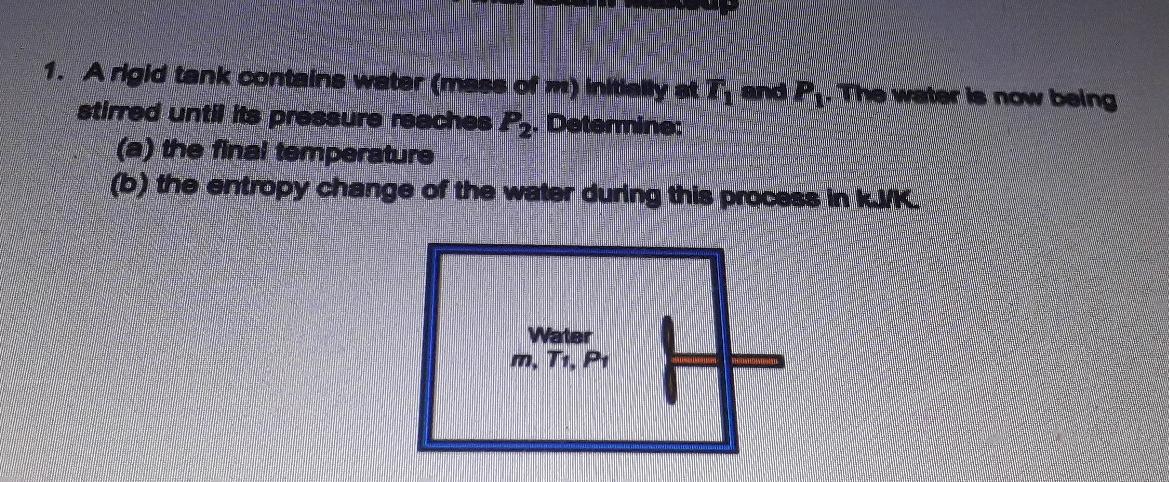 Solved 1. Arigid tank contains water (mass of m) intakyatT, | Chegg.com