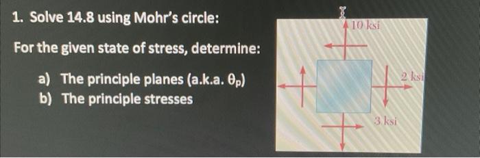 Solved 1. Solve 14.8 using Mohr's circle: For the given | Chegg.com