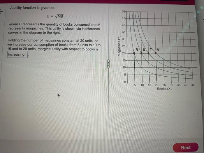 Solved A utility function is given as U=MB where B | Chegg.com