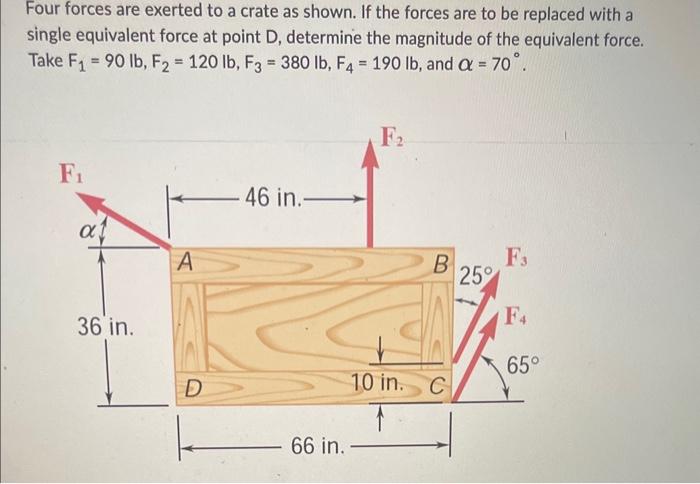 Solved Four forces are exerted to a crate as shown. If the | Chegg.com