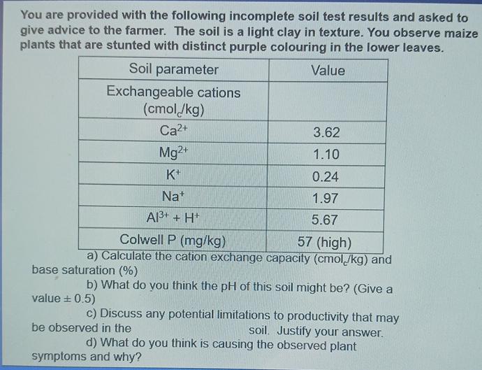 Solved You are provided with the following incomplete soil | Chegg.com
