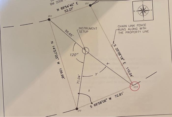 Solved Find the missing corner of the property (bottom | Chegg.com