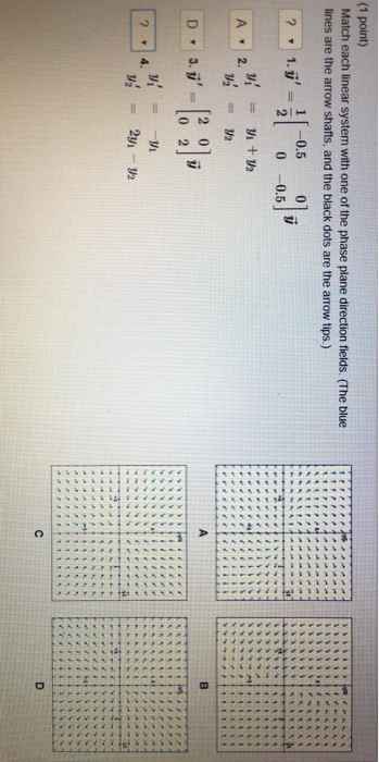 Solved (1 point) Match each linear system with one of the | Chegg.com
