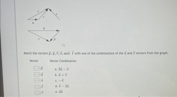 Solved Write the vector shown above in component form. | Chegg.com