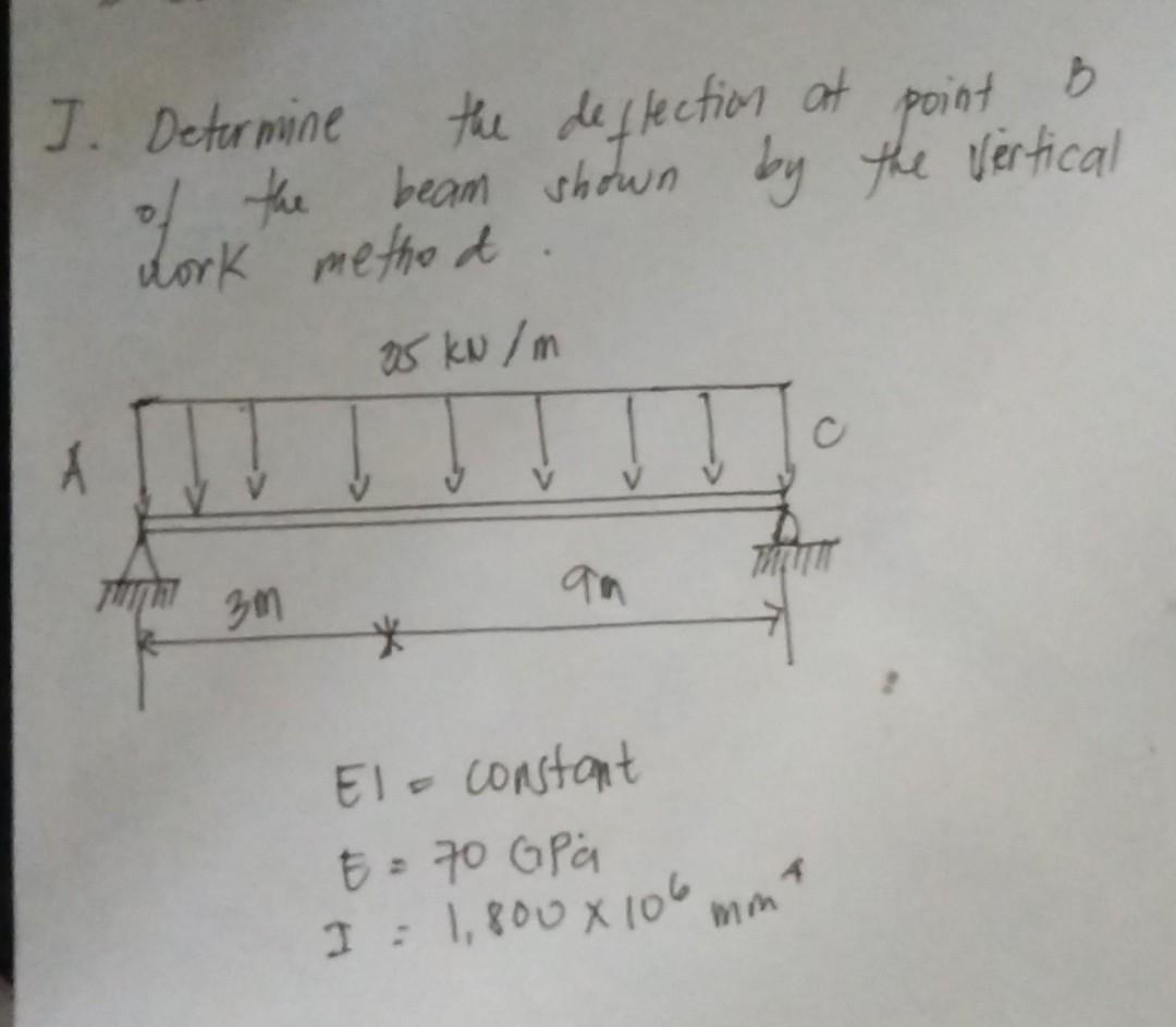 Solved J. Determine the deflection at point fork the rebean | Chegg.com