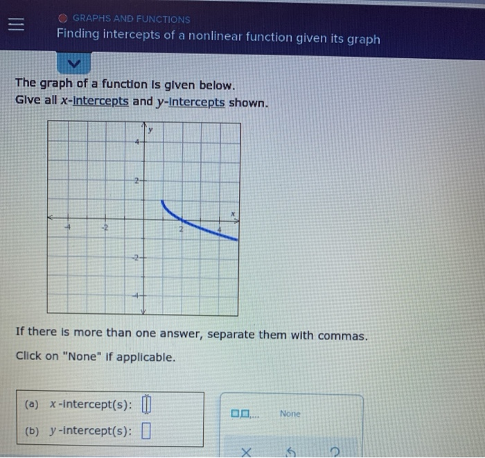 Solved GRAPHS AND FUNCTIONS Finding intercepts of a | Chegg.com