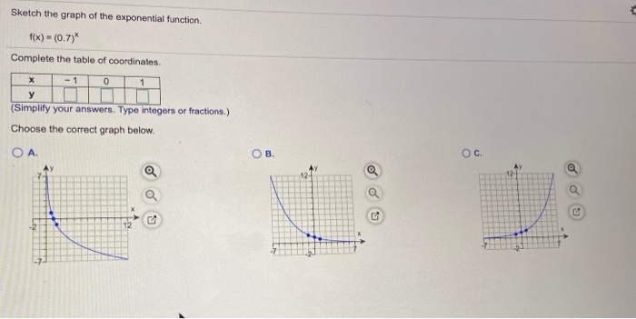 Solved Sketch the graph of the exponential function. f(x) = | Chegg.com
