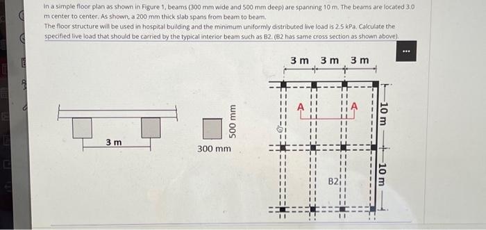 Solved Assume 3.5kPa dead load for the finishes, mechanical | Chegg.com