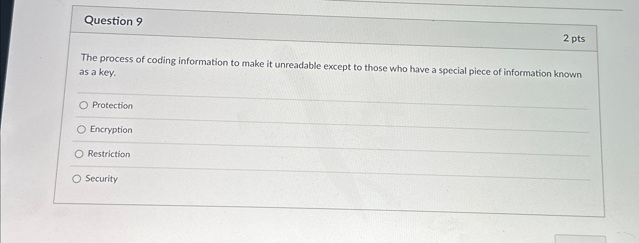Solved Question 92 ﻿ptsThe process of coding information to | Chegg.com