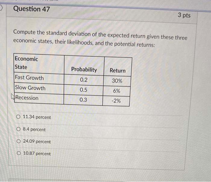 Solved Compute the standard deviation of the expected return | Chegg.com