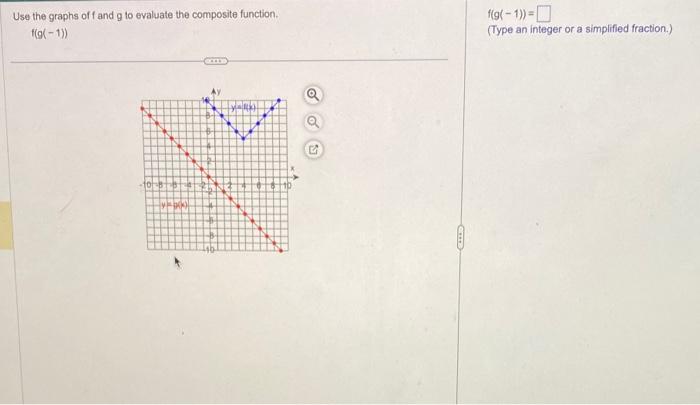 Solved Use the graphs of f and g to evaluate the composite | Chegg.com