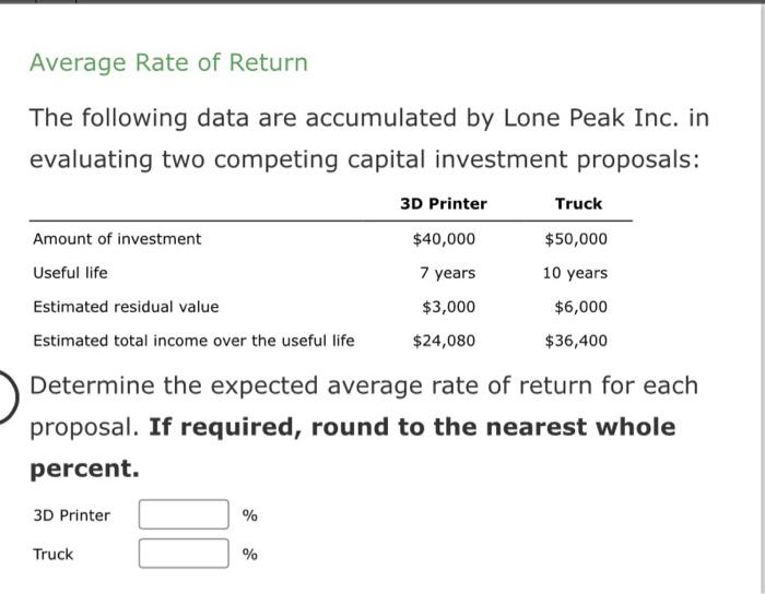 Solved Average Rate of Return The following data are | Chegg.com