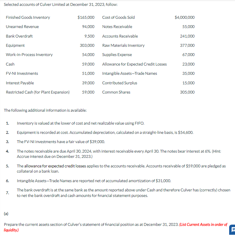 Solved Prepare the current assets section of Culver's | Chegg.com