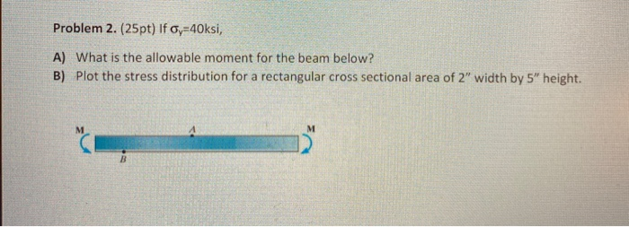 Solved Problem 2. (25pt) If y=40ksi, A) What is the | Chegg.com