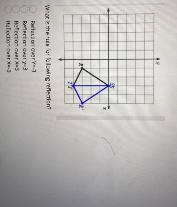 Solved SS R R TT What is the rule for following reflection? | Chegg.com
