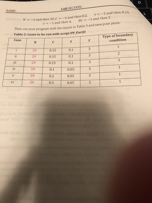 NAME: LAB SECTION: Problem PP PartD (25 pts): | Chegg.com