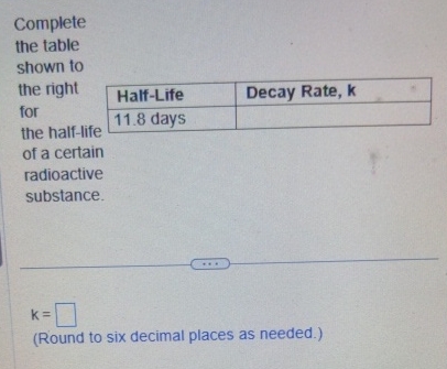 Solved Complete the table shown to the right for the | Chegg.com