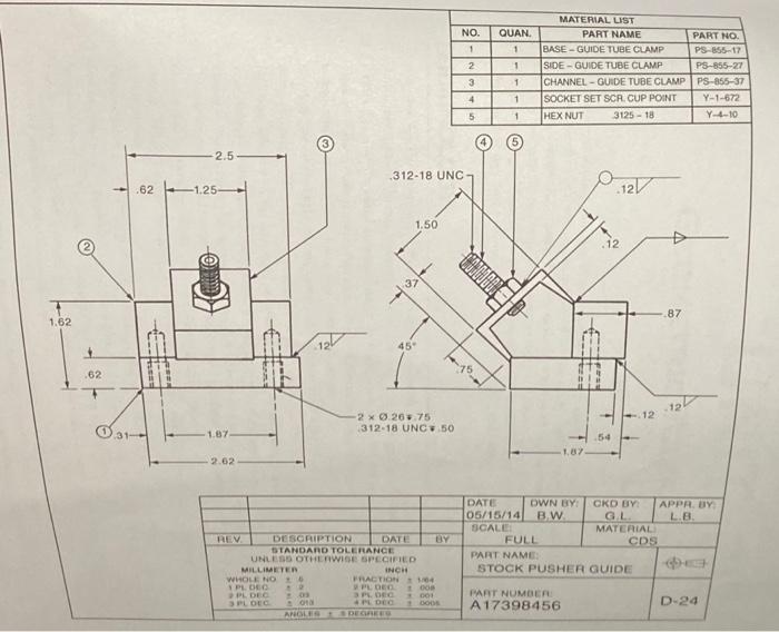 Solved ASSIGNMENT D-24: STOCK PUSHER GUIDE 1. What is the | Chegg.com