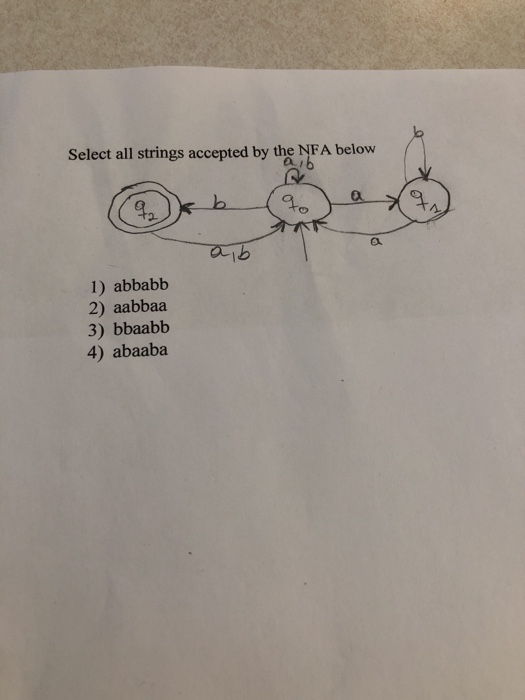 Solved Select all strings accepted by the NFA below alb b 90 | Chegg.com
