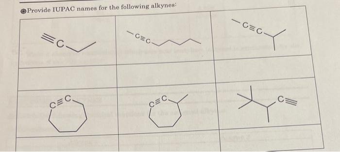Solved (6) Provide IUPAC names for the following alkynes: | Chegg.com