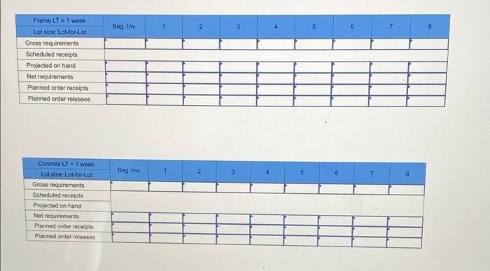 Solved hi please clearly answer what goes in each chart box! | Chegg.com