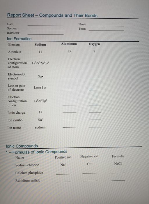 Solved Report Sheet - Compounds and Their Bonds Date Section | Chegg.com