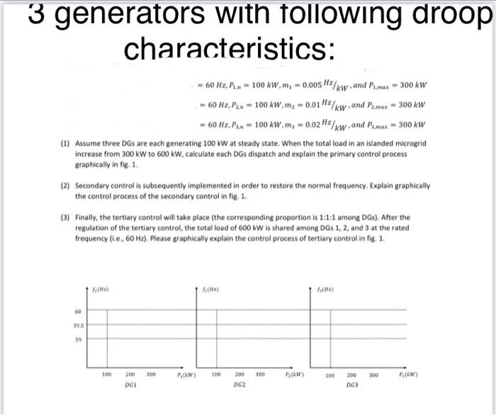 3 generators with following droop characteristics: - | Chegg.com