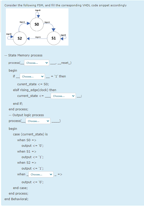 Solved Consider the following FSM, ﻿and fill the | Chegg.com