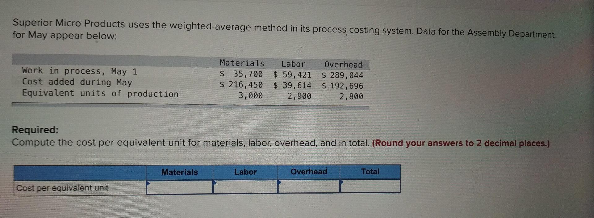Solved Superior Micro Products uses the weighted-average | Chegg.com