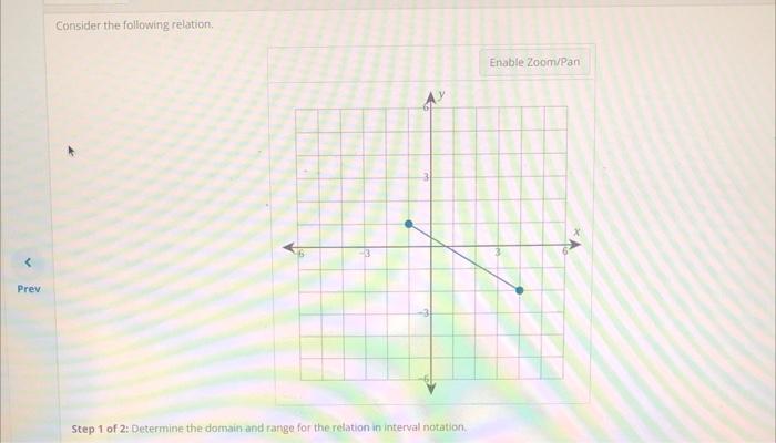 Solved Consider the following relation. Step 1 of 2: | Chegg.com