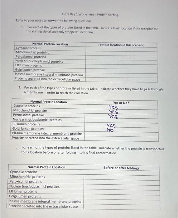 Solved Unit 5 Day 1 Worksheet - Protein Sorting Refer to | Chegg.com