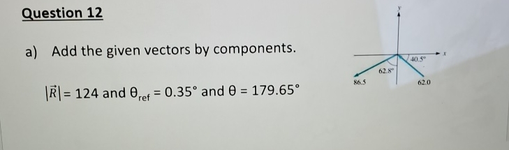 Solved a) ﻿Add the given vectors by components. | Chegg.com