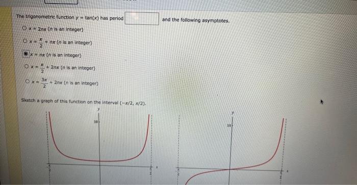 Solved The trigonometric function y=tan(x) has period and | Chegg.com