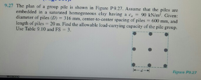 Solved 9.27 The plan of a group pile is shown in Figure | Chegg.com