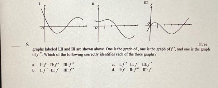 Solved III st th کر 6. Three graphs labeled L,II and III are | Chegg.com