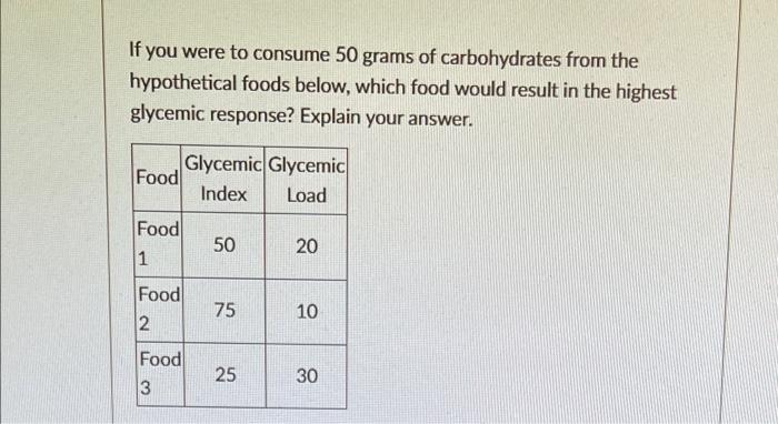 Solved If you were to consume 50 grams of carbohydrates from | Chegg.com