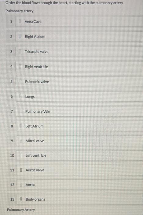 Solved order the blood flow through the heart, starting with | Chegg.com