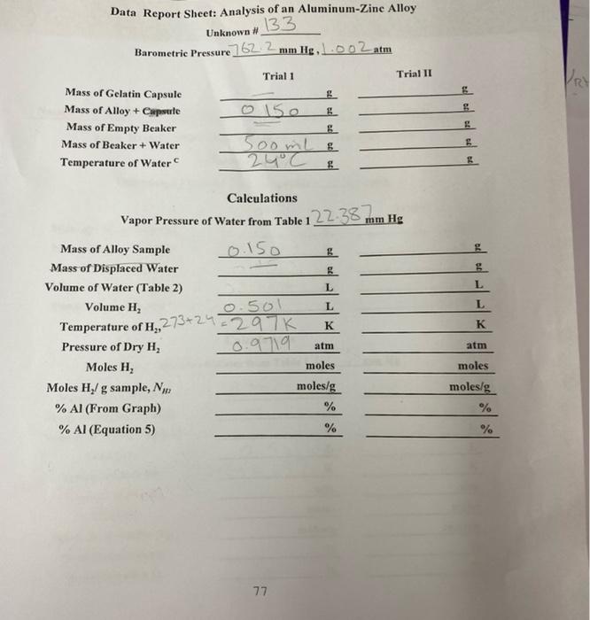Solved Data Report Sheet: Analysis of an Aluminum-Zinc Alloy | Chegg.com
