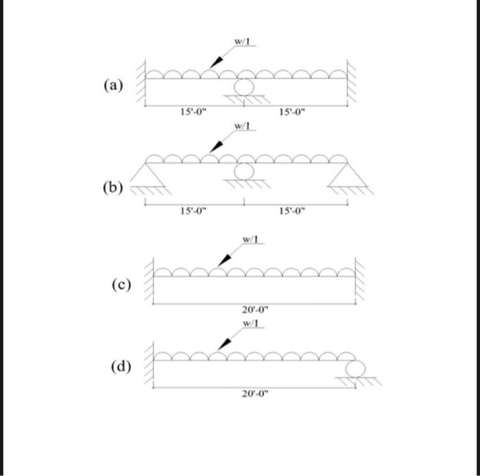 Q.1: Apply method of consistent deformation/ Force | Chegg.com