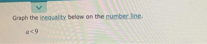 Solved Graph the inequality. below on the number line. a