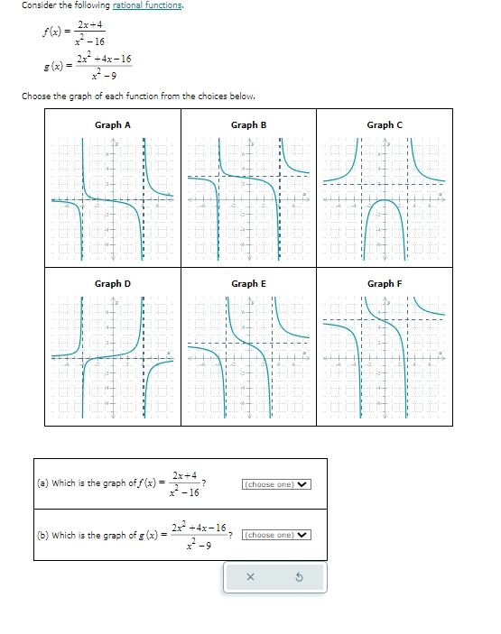 Solved Consider The Following Rational