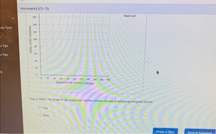 Homework (Ch 13) Total Cost True or falses the | Chegg.com