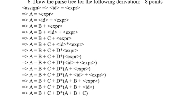 Solved Draw the parse tree for the following derivation: -8 | Chegg.com