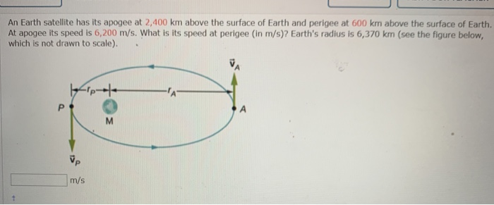 Solved An Earth satellite has its apogee at 2,400 km above | Chegg.com