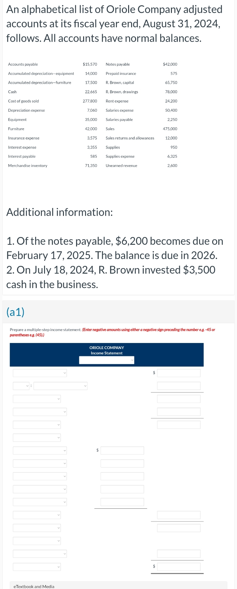 Solved An alphabetical list of Oriole Company adjusted | Chegg.com
