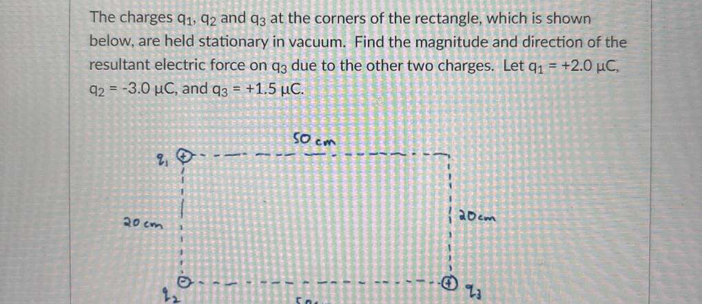 Solved The charges q1,q2 ﻿and q3 ﻿at the corners of the | Chegg.com