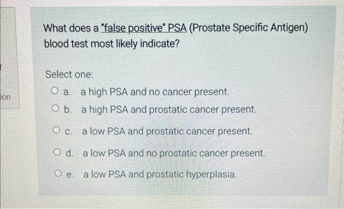 Solved What does a "false positive" PSA (Prostate Specific | Chegg.com
