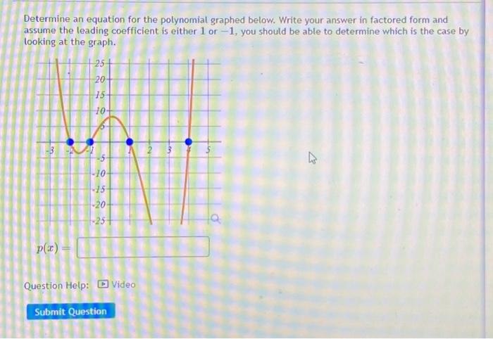 Solved Determine an equation for the polynomial graphed | Chegg.com